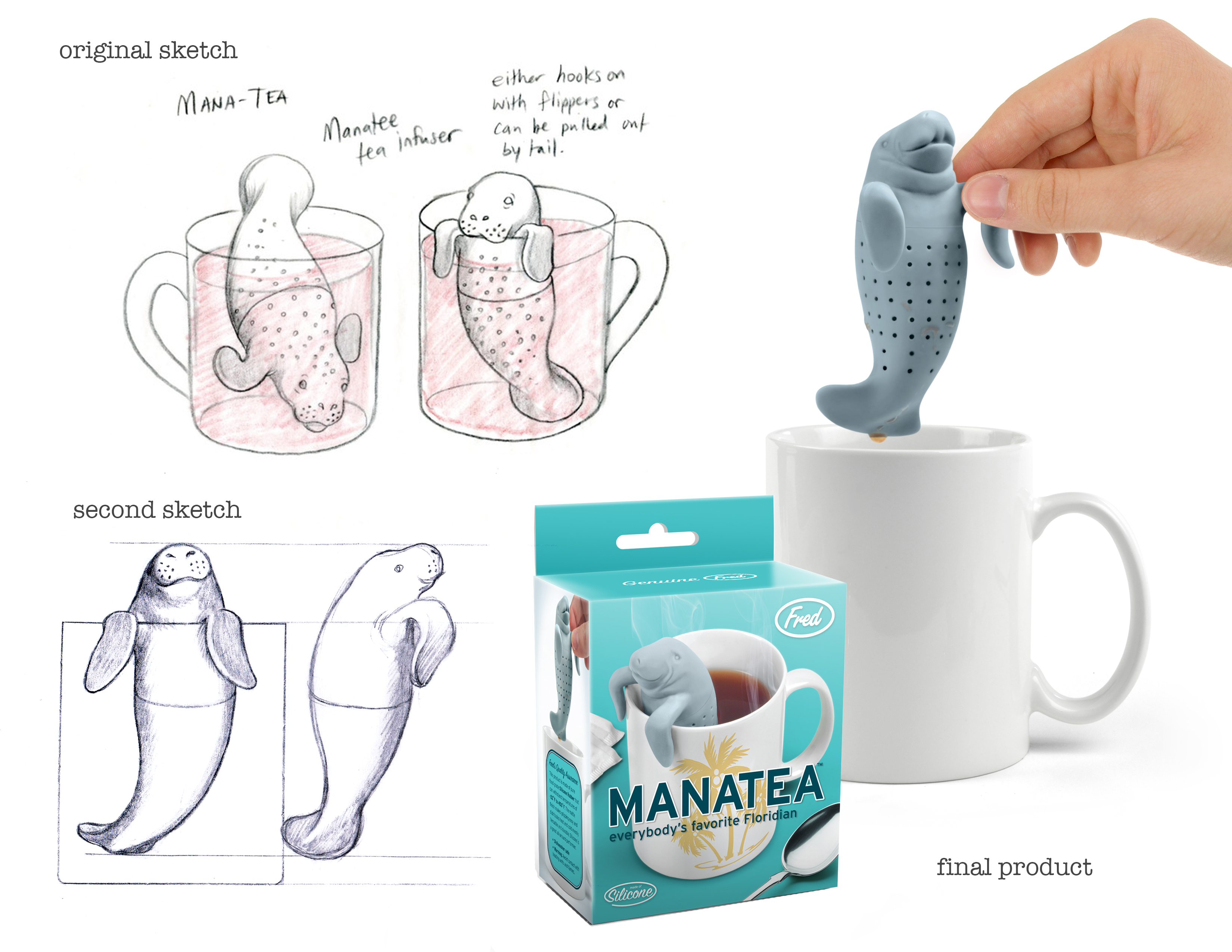 Manatea - Liz Goulet Dubois